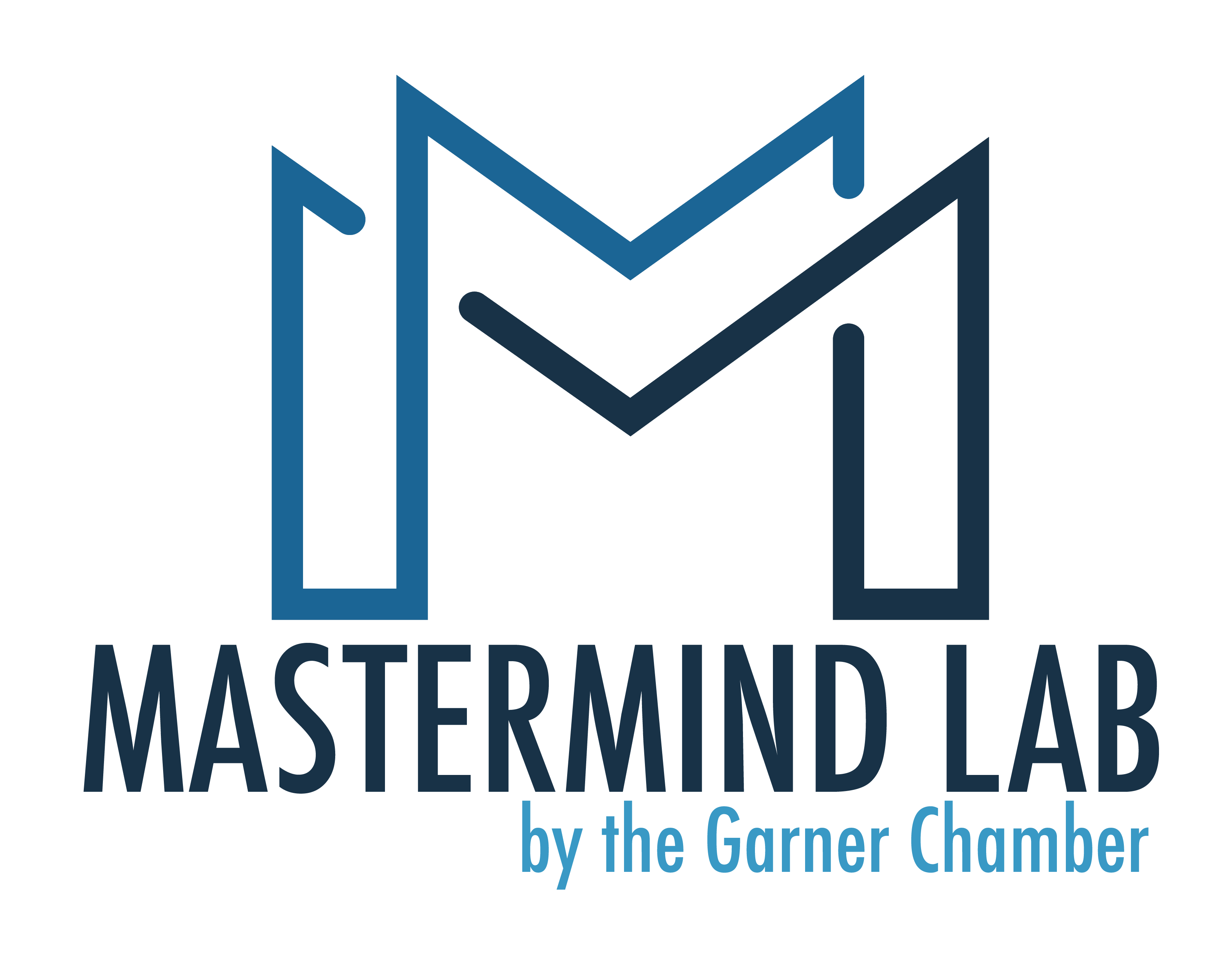 MasterMind Lab Video Tutorials - Garner Chamber of Commerce